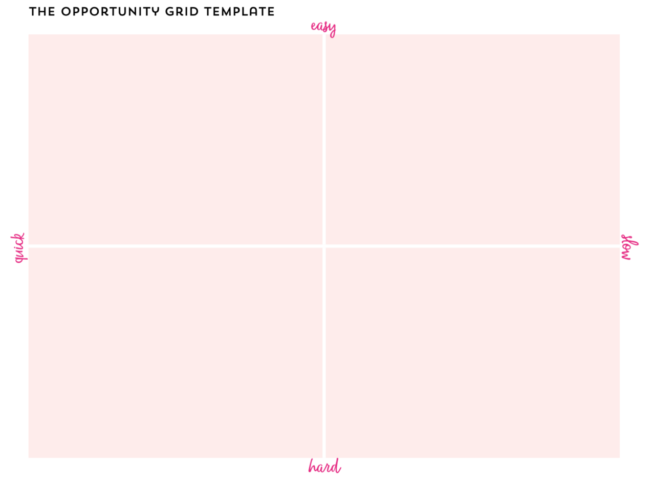 The Busy Business Owner’s Guide to Money - Your Content Empire