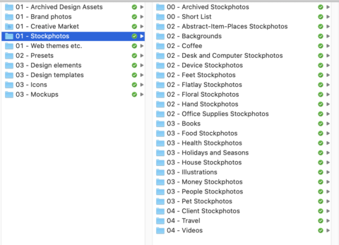 Content Organization - The Ultimate Roadmap - Your Content Empire