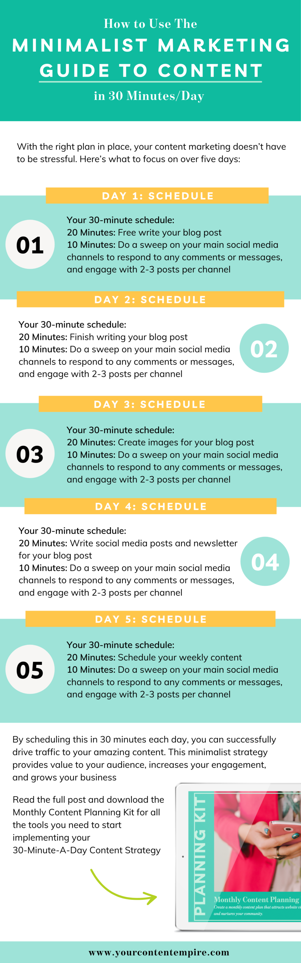 The Minimalist Marketing Guide to Content in 30 Minutes/Day