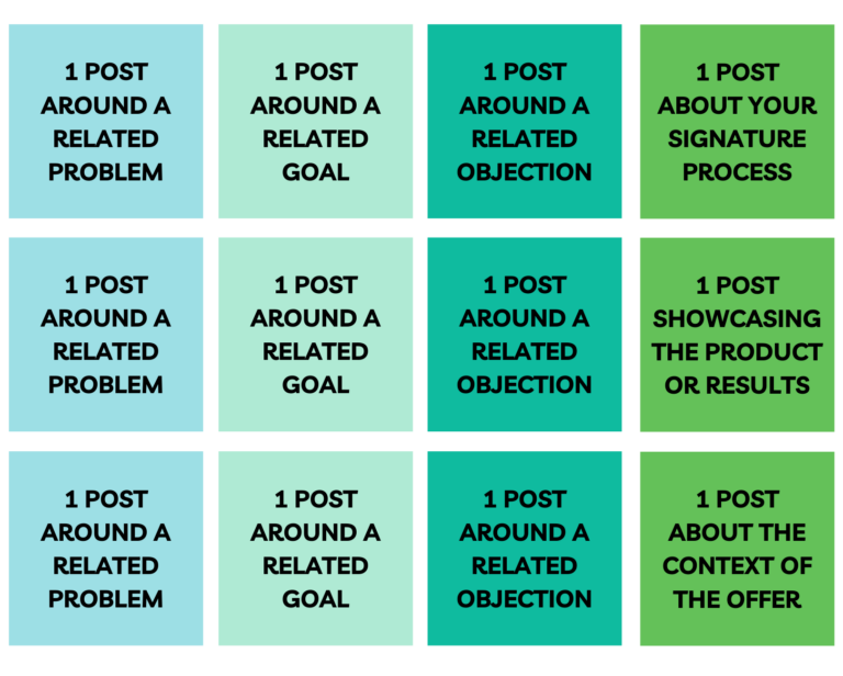 The Minimalist Content Strategy