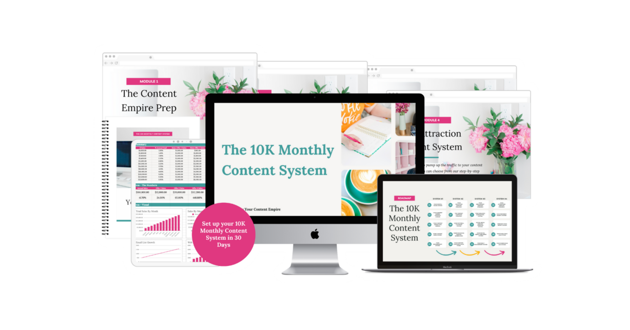 The 4 Daily Habits for 10K Months - Your Content Empire