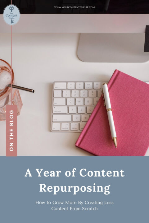 Your 2023 Content Repurposing Strategy